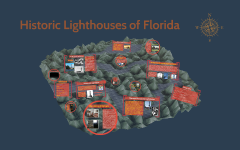 Historic Lighthouses by Lilly Conley on Prezi