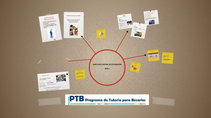 ¿Qué es el PTB? by Diana Carolina Betancourt