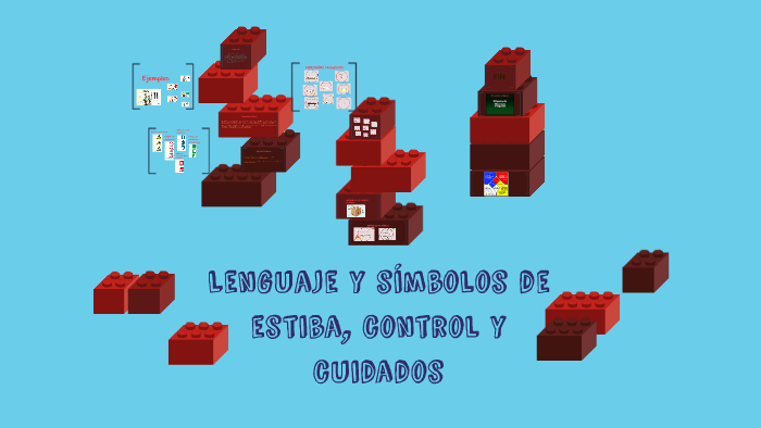 Lenguaje y simbolos de estiba, control y cuidados by Keila Alvez on Prezi