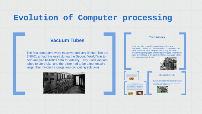 Evolution of Computer Processing by Corban Turner on Prezi