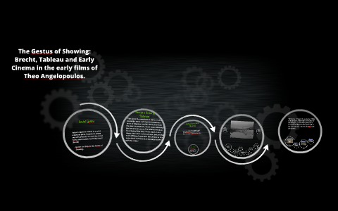 The Gestus of Showing: Brecht, Tableau and Early Cinema in t by Mike ...