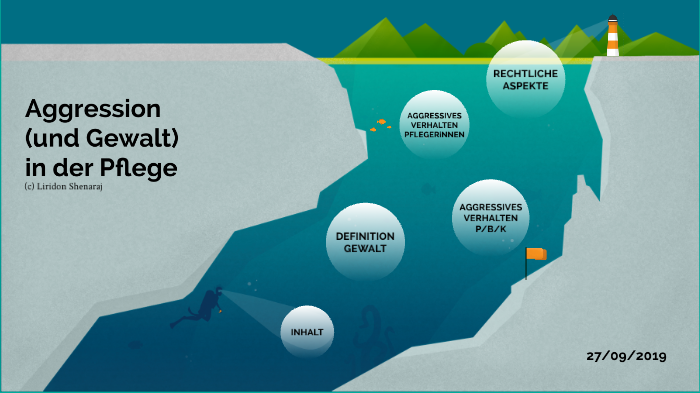 Aggression in der Pflege by Doni Shenaraj on Prezi