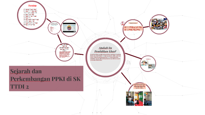 Sejarah dan Perkembangan PPKI di SK TTDI 2 by Farah Suhaila on Prezi
