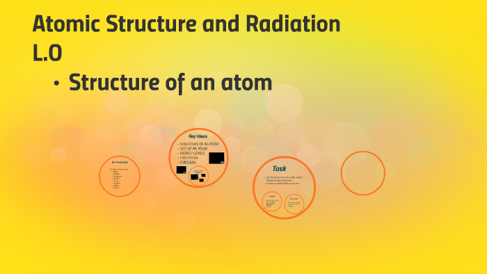 Atomic Structure and Radiation by Paul Sheffield on Prezi
