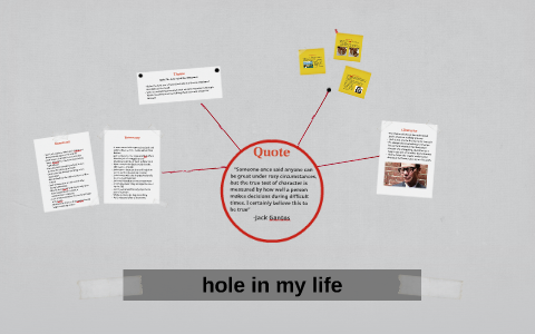 Themes of "hole in my life" by Colin Cameron on Prezi