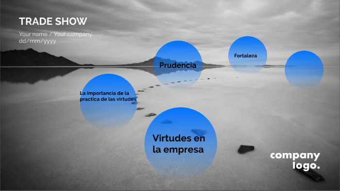 Virtudes en la empresa by David Chami on Prezi