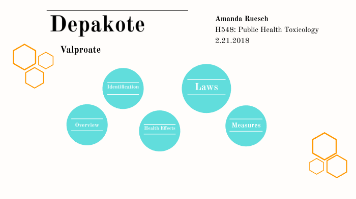 H548 VPA PRESENTATION by Amanda Ruesch on Prezi