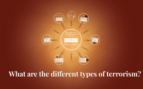 What are the different types of terrorism? by Louise Carroll on Prezi