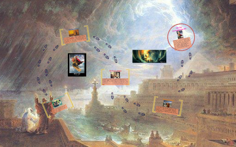 The Path of Moses by Max Taken on Prezi