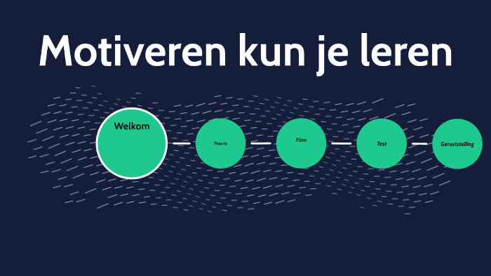 Motiveren (kun je leren!) by Gert-Jan Poppink on Prezi