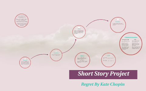 Short Story Project by Erika Pena on Prezi