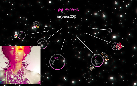I AM WOMAN by Beninca Steyn on Prezi