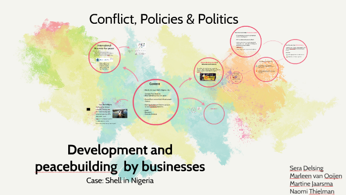 Localization of Global norms of good governance by naomi thielman on Prezi
