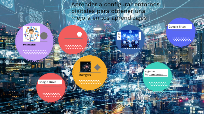 Aprender a configurar entornos digitales para obtener una mejora en los ...