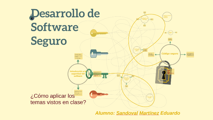 Desarrollo de Software Seguro by Eduardo Sandoval on Prezi