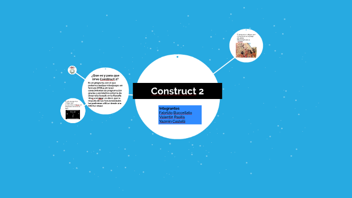 Construct 2 by yazmin castelli on Prezi