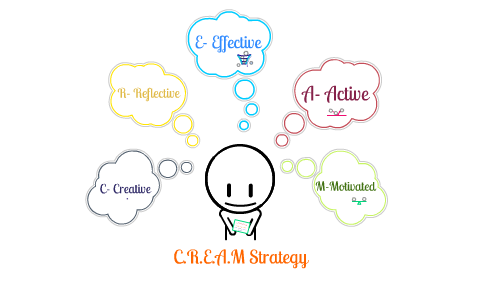 C.R.E.A.M Strategy by Salam Syr on Prezi