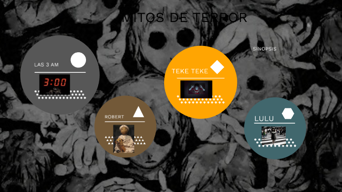 MITO DE LAS 3 AM by Anghy Basantes on Prezi