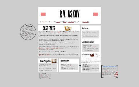 R v. Askov by Avneet Gill on Prezi
