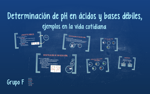 Determinación de pH en ácidos y bases débiles by Francisca Seydewitz on ...