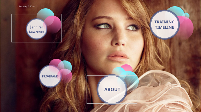Jennifer Lawrence by Josi Easterling on Prezi