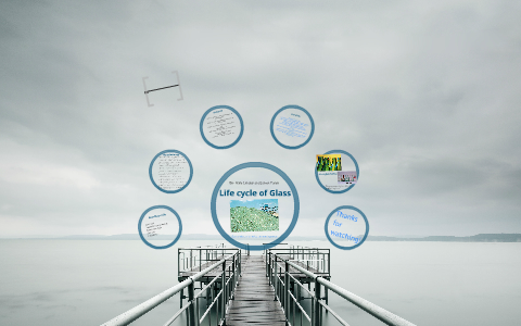 Life cycle of glass pd.2 by kyle lindey on Prezi