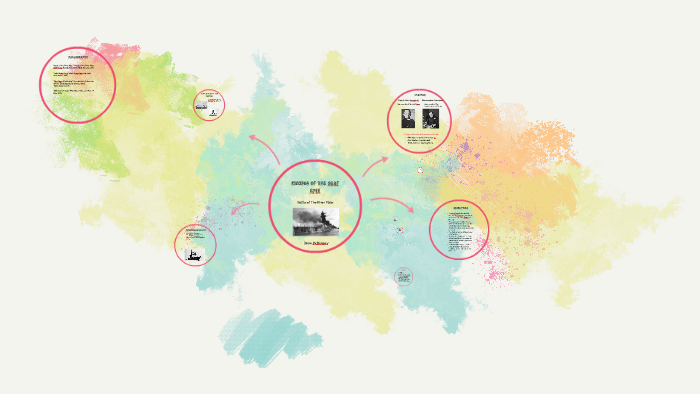 Sinking of the Graf Spree by drew mckenney on Prezi