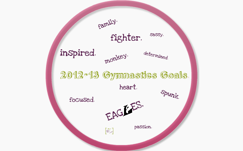 2012-13 Gymnastics Goals by Katie Palluck on Prezi