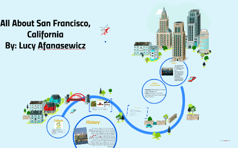 All About lucy california by jen rosato on Prezi