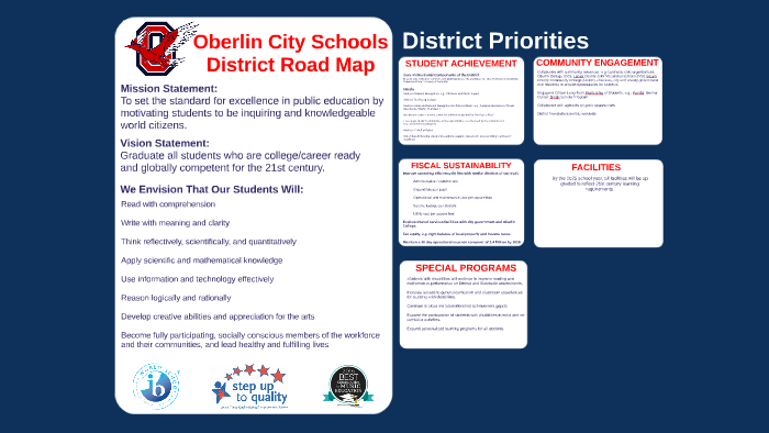 OCS District Road Map by Steve Nielsen on Prezi