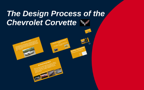 The Design Process of the Corvette C7 by Dan DiAngelis on Prezi