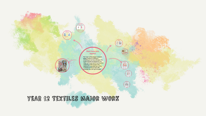 yEAR 12 Textiles major Work by Samantha Wood on Prezi