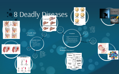 8 Deadly Diseases by Douglas Moran on Prezi