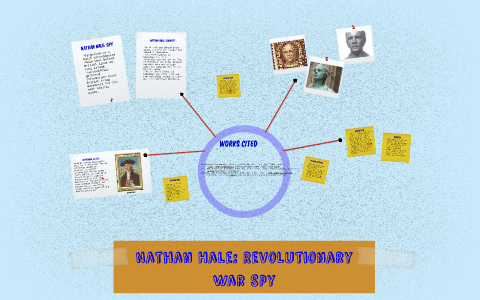 Nathan Hale: Revolutionary War Spy by Sofia Altamiranda on Prezi