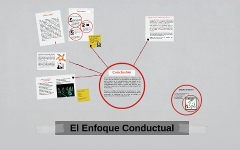 El Enfoque Conductual by Ale Almánzar on Prezi
