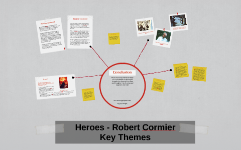 Heroes - Robert Cormier by jack wright on Prezi