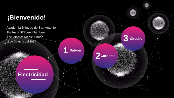 Proyecto de FÍsica by Nicole Tinoco on Prezi