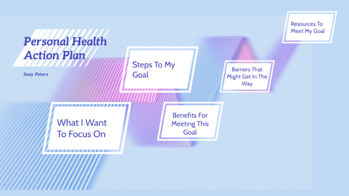 Personal Health Action Plan by Susy Peters on Prezi
