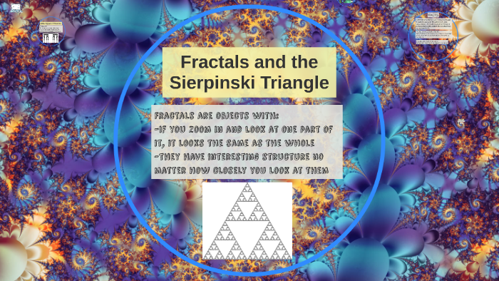 Fractals and the Sierpinski Triangle by on Prezi