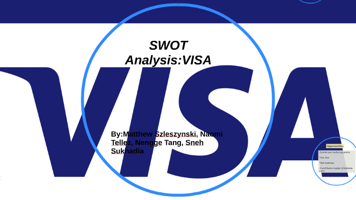SWOT Analysis:VISA by Sneh Sukhadia on Prezi