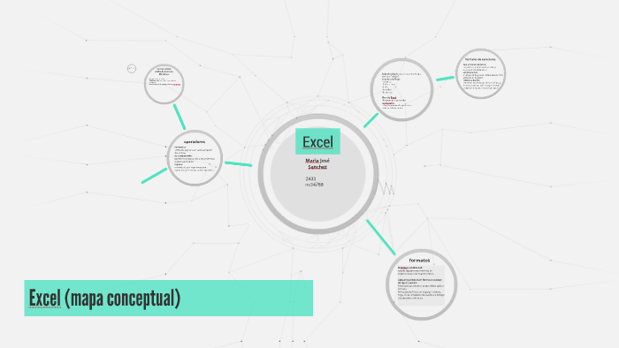 Excel (mapa conceptual) by maria jose sanchez on Prezi
