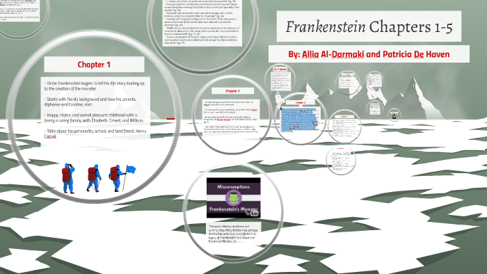 Frankenstein Chapters 1-5 by Allia Al-Darmaki on Prezi
