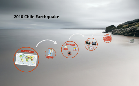 2010 Chile Earthquake by Alex Avila on Prezi