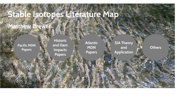 Stable Isotopes Literature Map by Matthew Brewer on Prezi