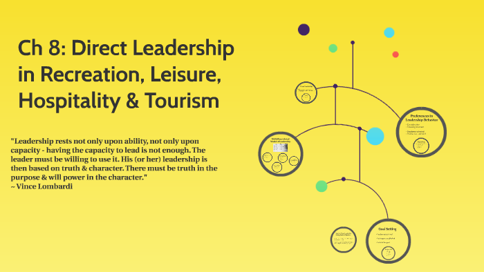 Ch 8: Direct Leadership by Pat Philippi on Prezi