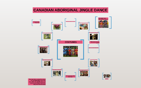 CANADIAN ABORIGINAL JINGLE DANCE by gurleen dev