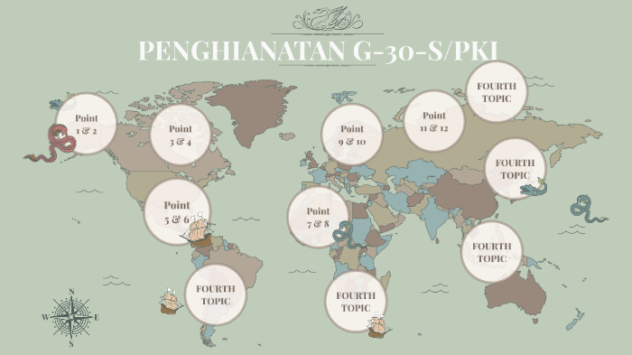 Penghianatan G-30S/PKI by risa yaa on Prezi