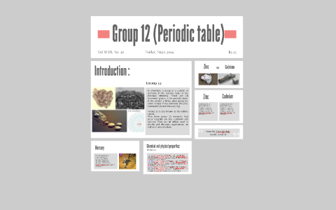 Group 12 (Periodic table) by Miss Jackson36 on Prezi