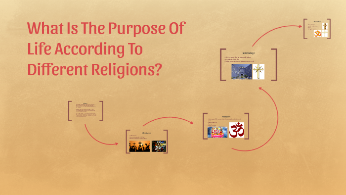 What Is The Purpose Of Life According To Different Religions by Brynn ...