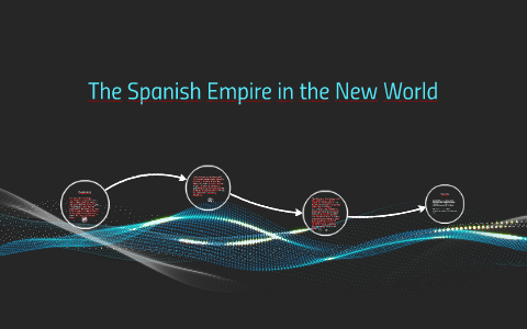 The Spanish Empire in the New World by Nivasha Christmon on Prezi